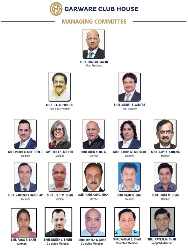 Managing Committee – Garware Club House