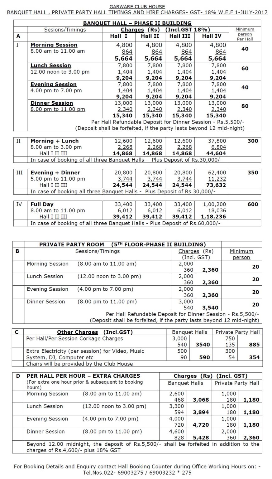 Banquet Hall Facilities - Garware Club House