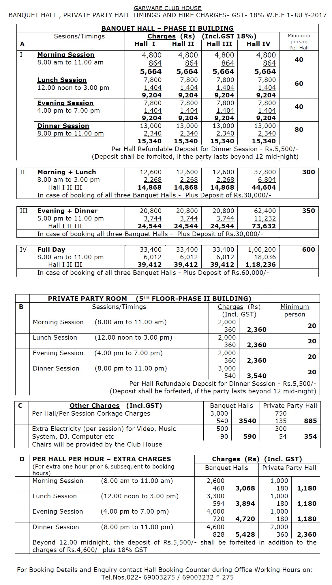 Banquet Hall Facilities - Garware Club House