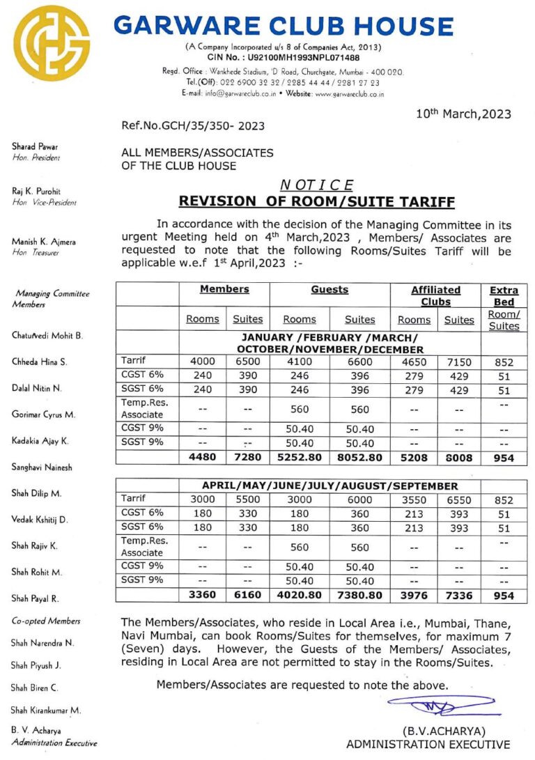 Room Tariff - Garware Club House