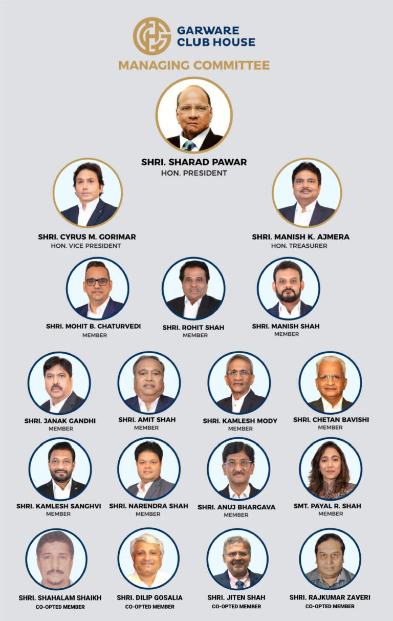 Managing Committee - Garware Club House