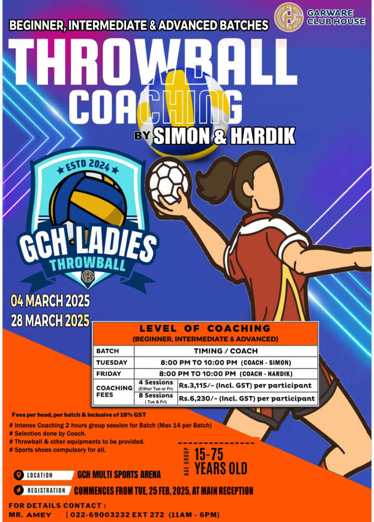 Throwball Coaching by Coach Simon & Hardik, for Beginner, Intermediate ...